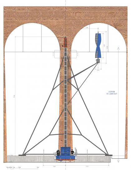 The Wind Lift
